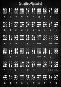 What is Braille and how do blind people use that?